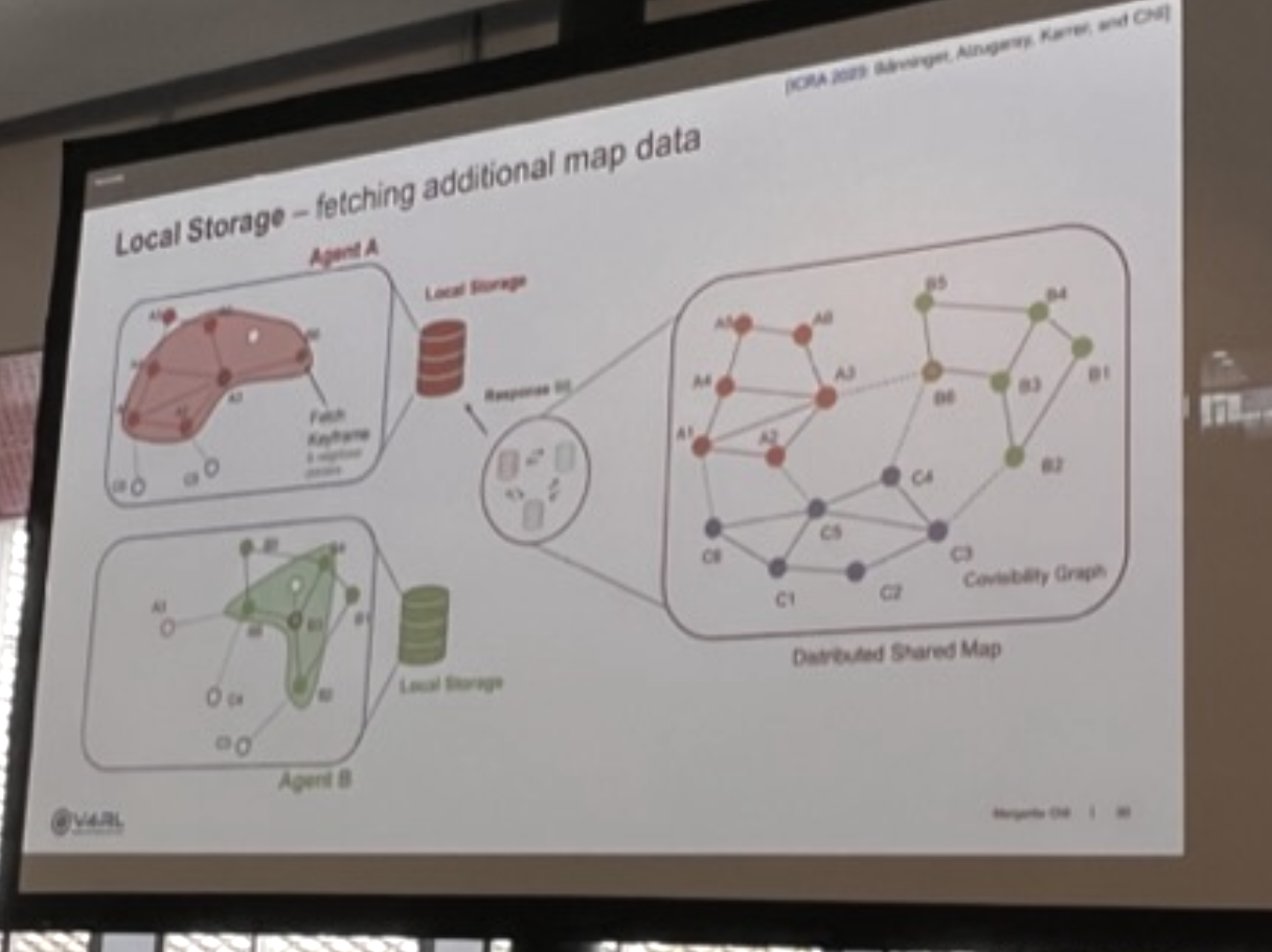 ICRA 2023 - Distributed graph algorithms 워크샵 (Day 1) | cv-learn